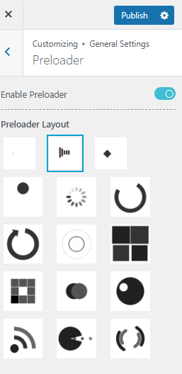 Implement Preloaders in your Yaatra Blog site – Yaatra Blog